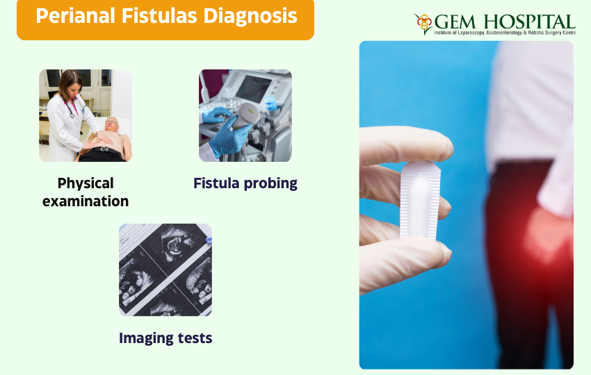 Best Fistula & Fissure Specialists in Coimbatore | GEM Hospitals